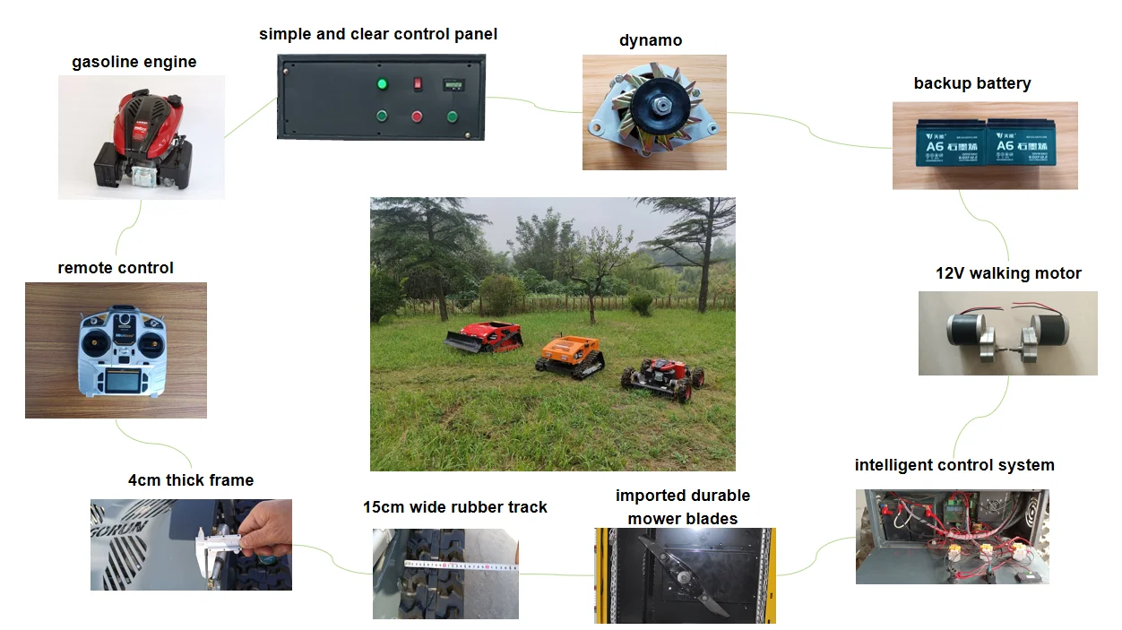 Hybrid Walking Speed 0~6km/h Zero Turn Commercial One-button Start Remotely Controlled Brush ...