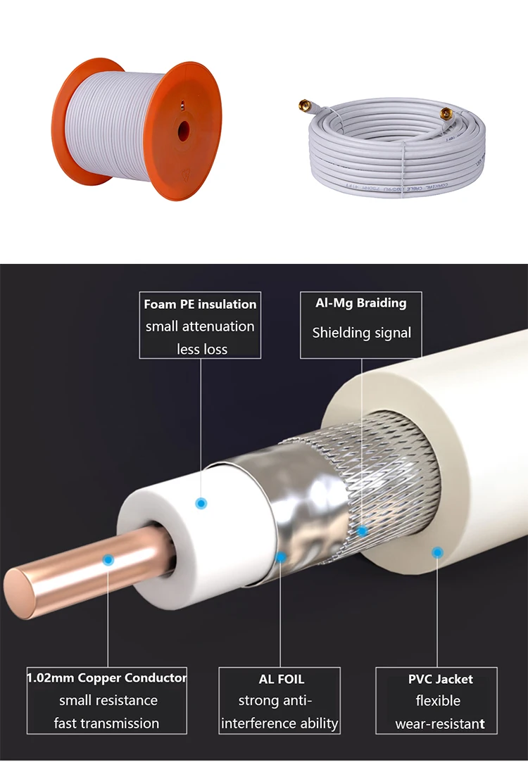 China Supplier Rg6 Ccs Copper 75ohm Cctv Catv Tv Cable Rg6 Coaxial Cable - Buy Rg6 Coax Cable ...