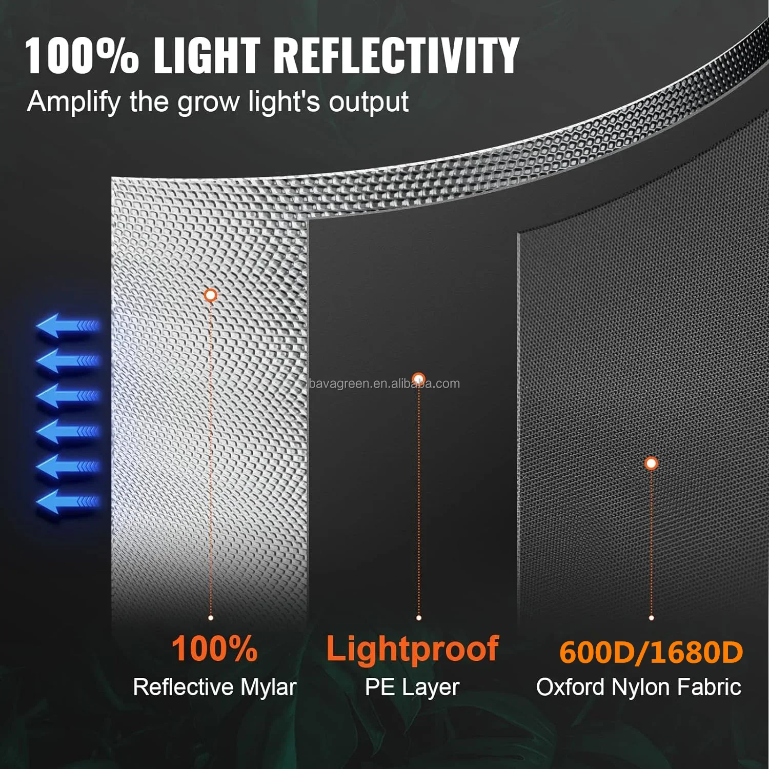 BAVA Small 60X60X160CM Indoor Home Grow Box Lightproof SBS Zipper High ...