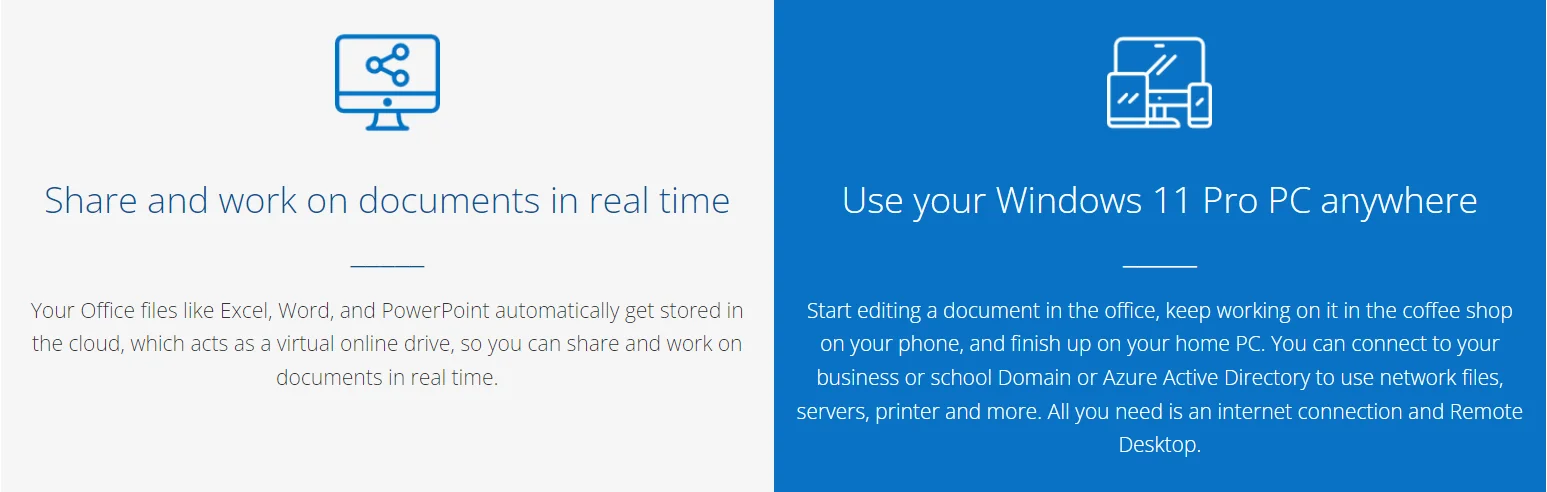 Genuine Win 11 Professional Retail Key 100% Online Activation Win 11 ...