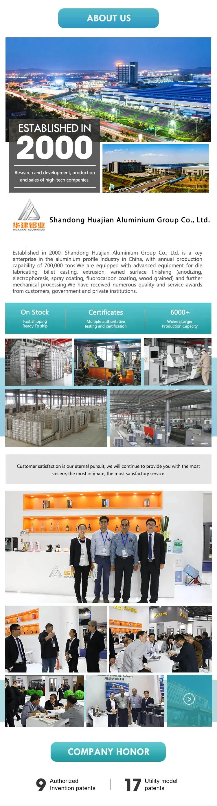 Aluminum Construction Formwork/aluminium Formwork Profiles/concrete ...