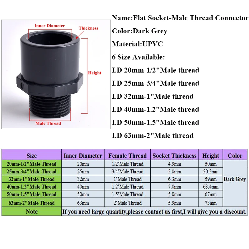 1/2"to 2" Upvc Dark Grey Male Thread Straight Connector Pvc Pipe Quick ...