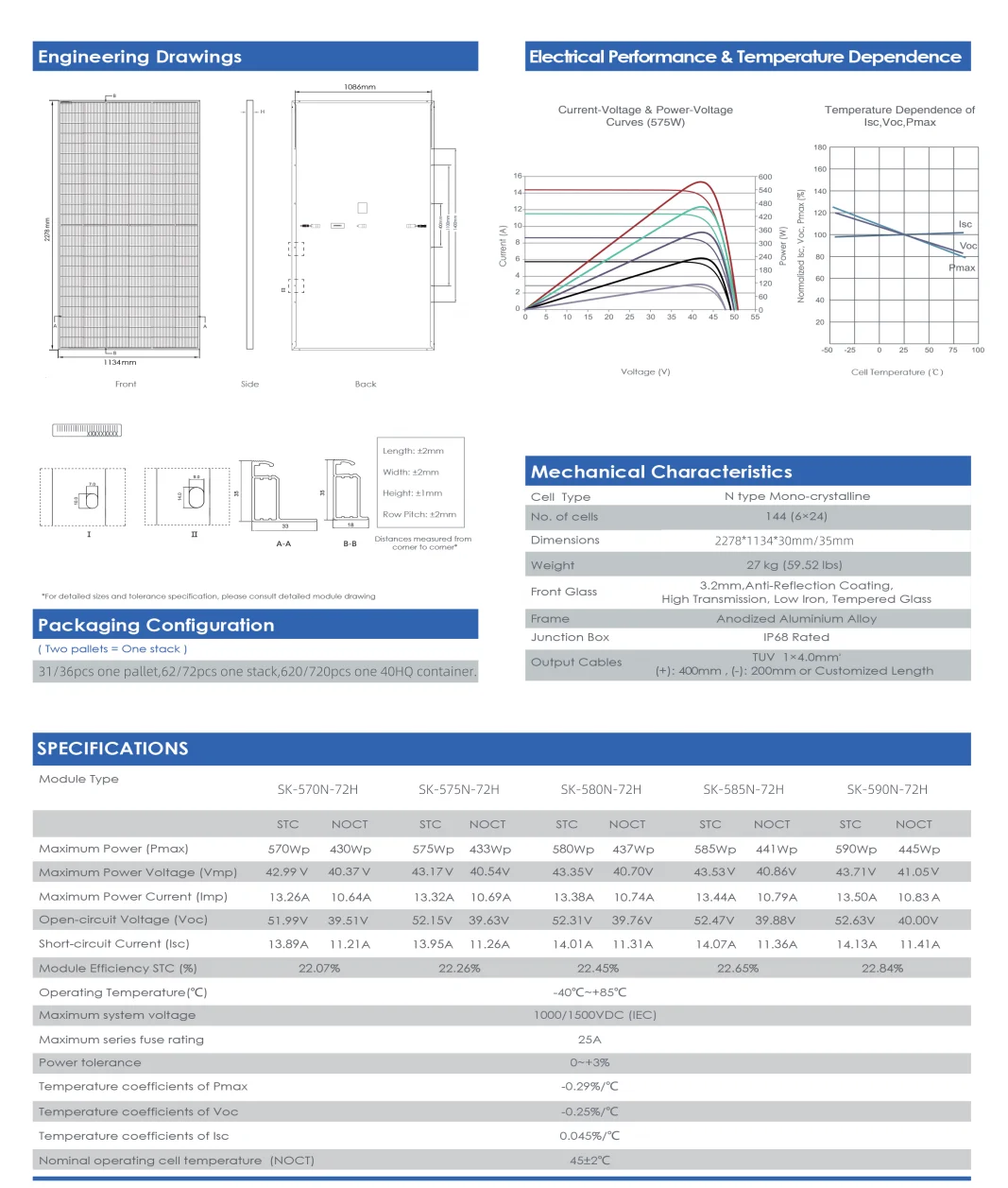 Sunkit Solar Panels Mono Perc 555w 590w 575w 565w Solar Panels From ...