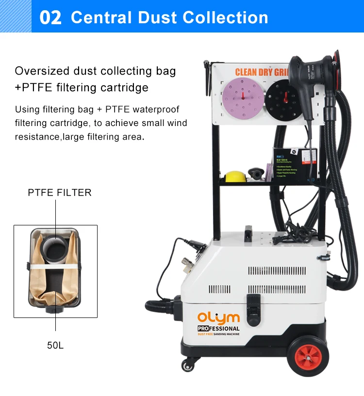 Olym 2023 Latest Automatic Sanding Vacuum Cleaner Grinding Dust ...