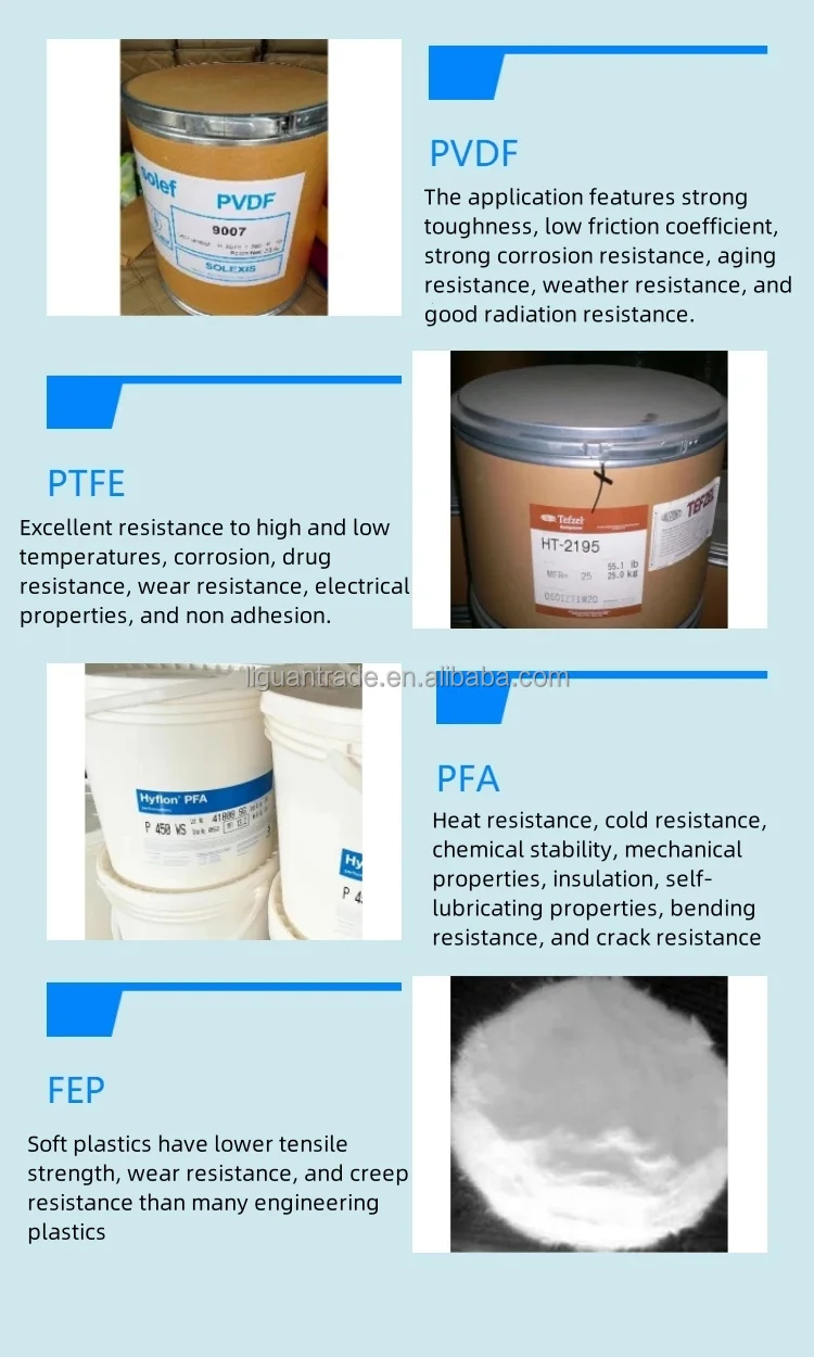 Fep/pvdf/ptfe/pfa Granules 003 - Buy Pvdf Resin pvdf Granules pvdf Powder Product on Alibaba.com