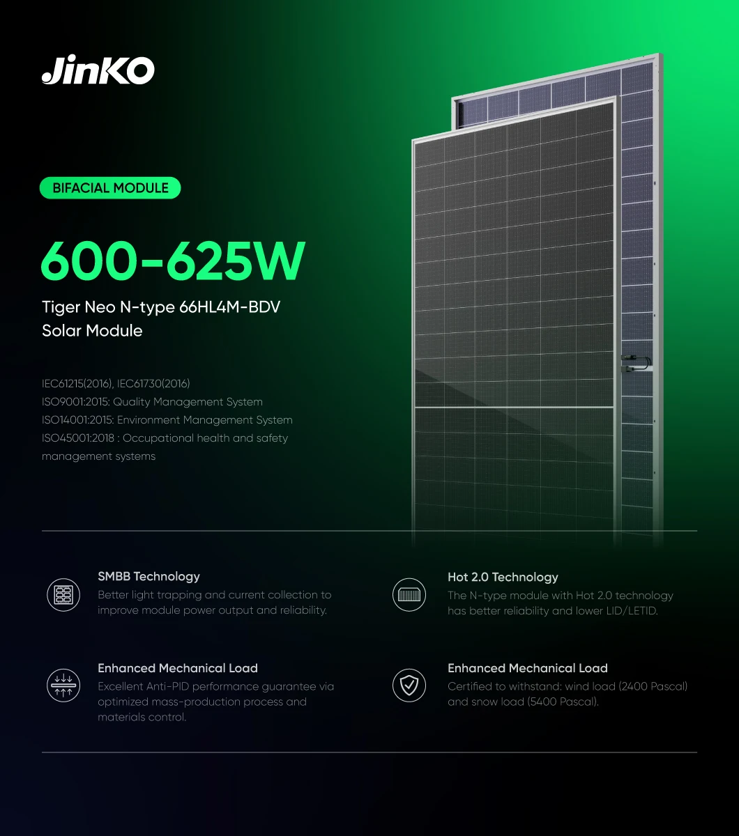 Jinko Pv Bifacial Monocrystalline Solar Panels 600w 610w 620w 625w ...