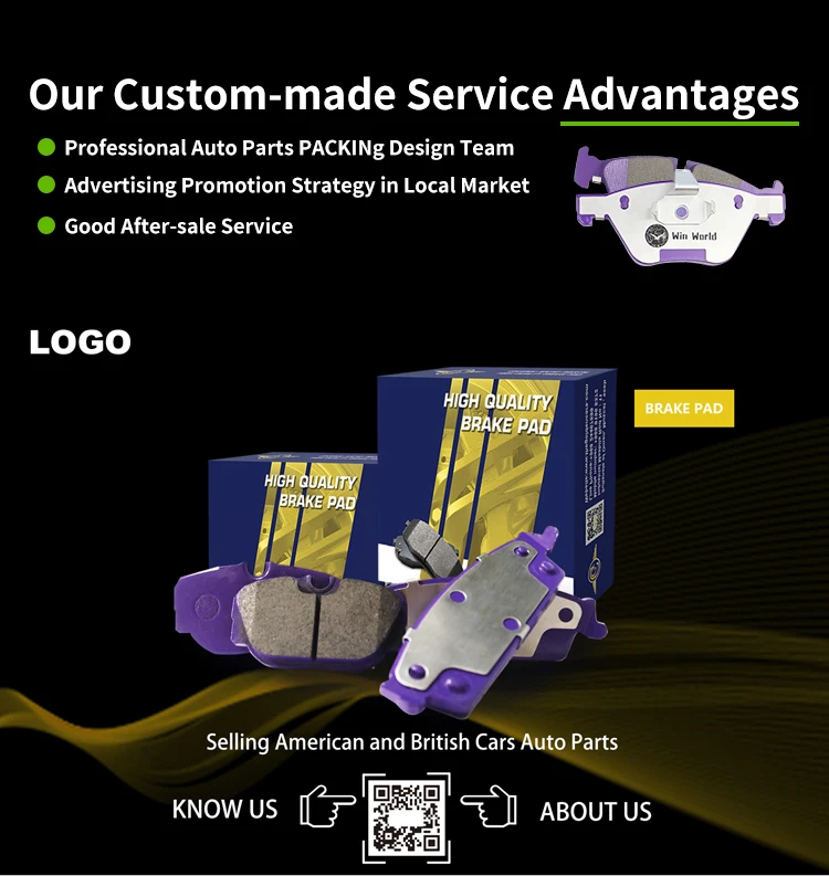 Geely Sx11/proton X50 Brake Parts - Win World Ceramic Pads