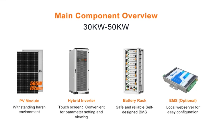 Bluesun 3 Phase Solar System 30kw 50kw 100kw 150kw Solar System With ...