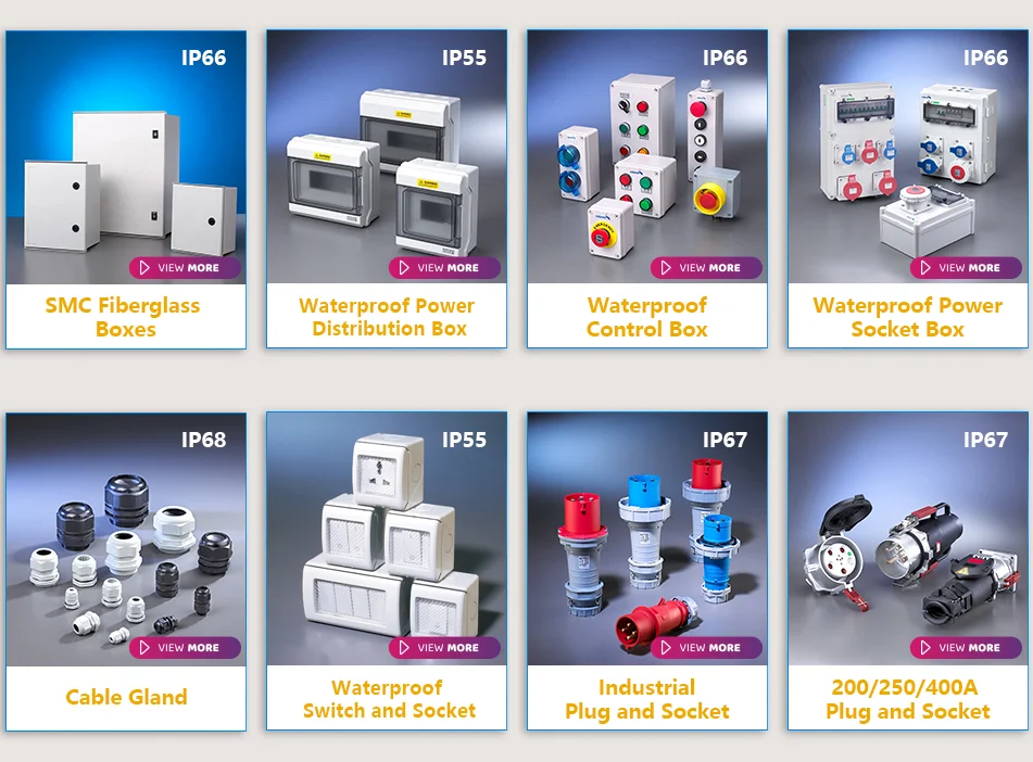 Saipwell High Quality Cee/iec International Standard Ip67 Industrial ...