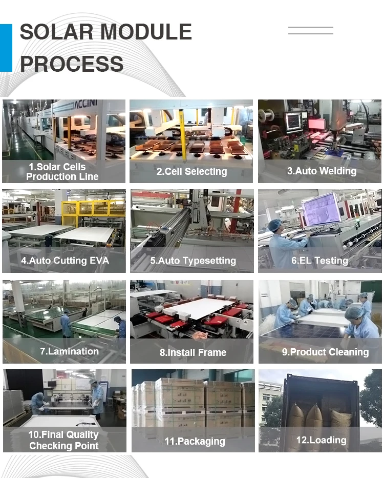 Hanwha Qcells A Grade Monocrystalline Solar Panels 545w 620w 580w 670w ...