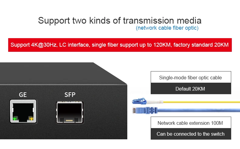 4k video to fiber converter 4k30Hz Extender Over Fiber IP 20KM With KVM ...