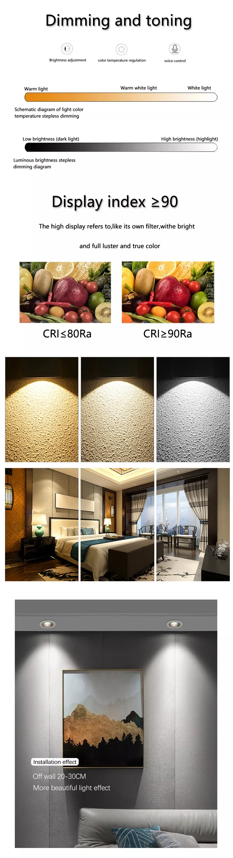 30MM 40MM 50MM 60MM Recessed Ceiling Mini Downlight 3W 5W 7W