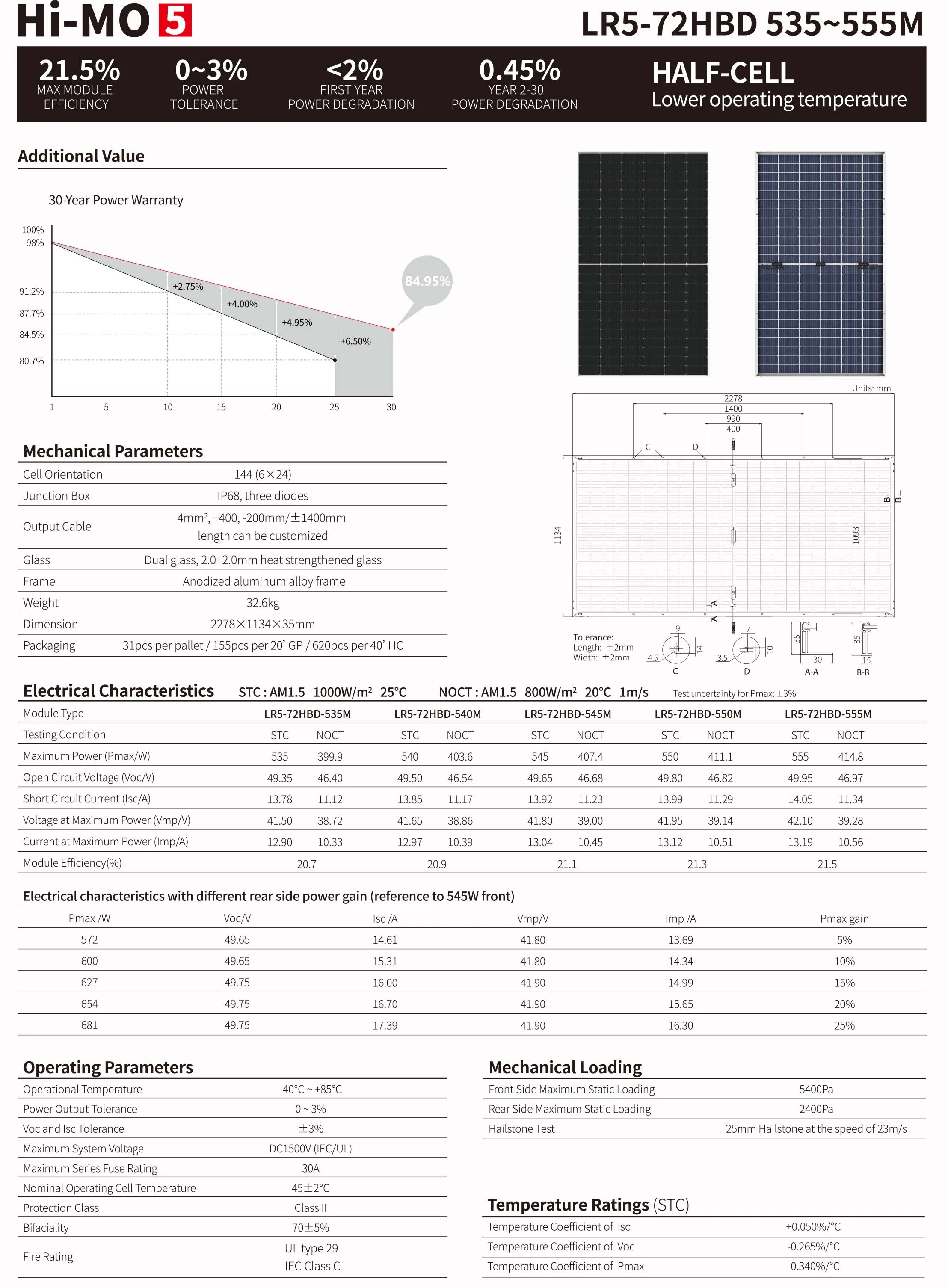 Longi Solar Panels Hi-mo 5 Lr5-72hbd 535w 540w 545w 550w 555w Bificial Mono Half Longi Solar ...