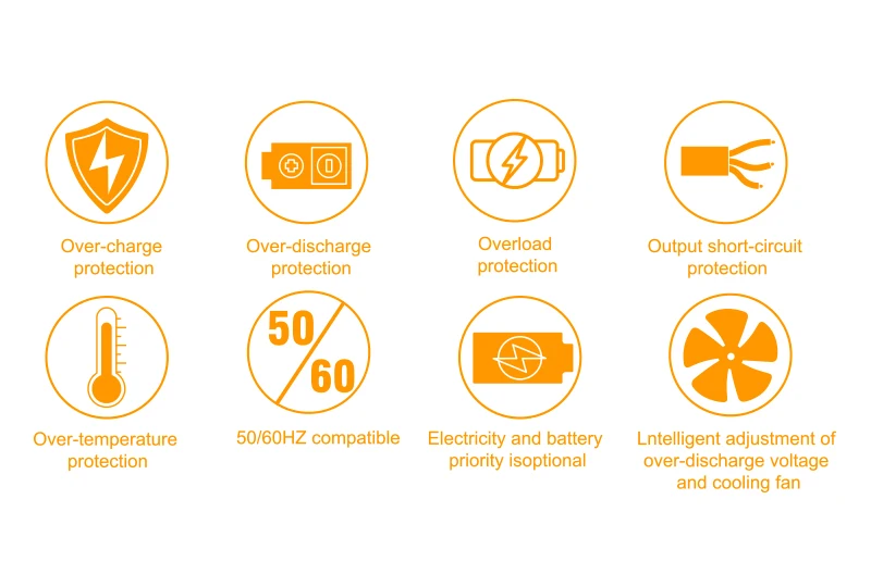 Felicity Solar Inverters Hybrid Inverter 10kva 48v 8000 Watt 220v Pure ...