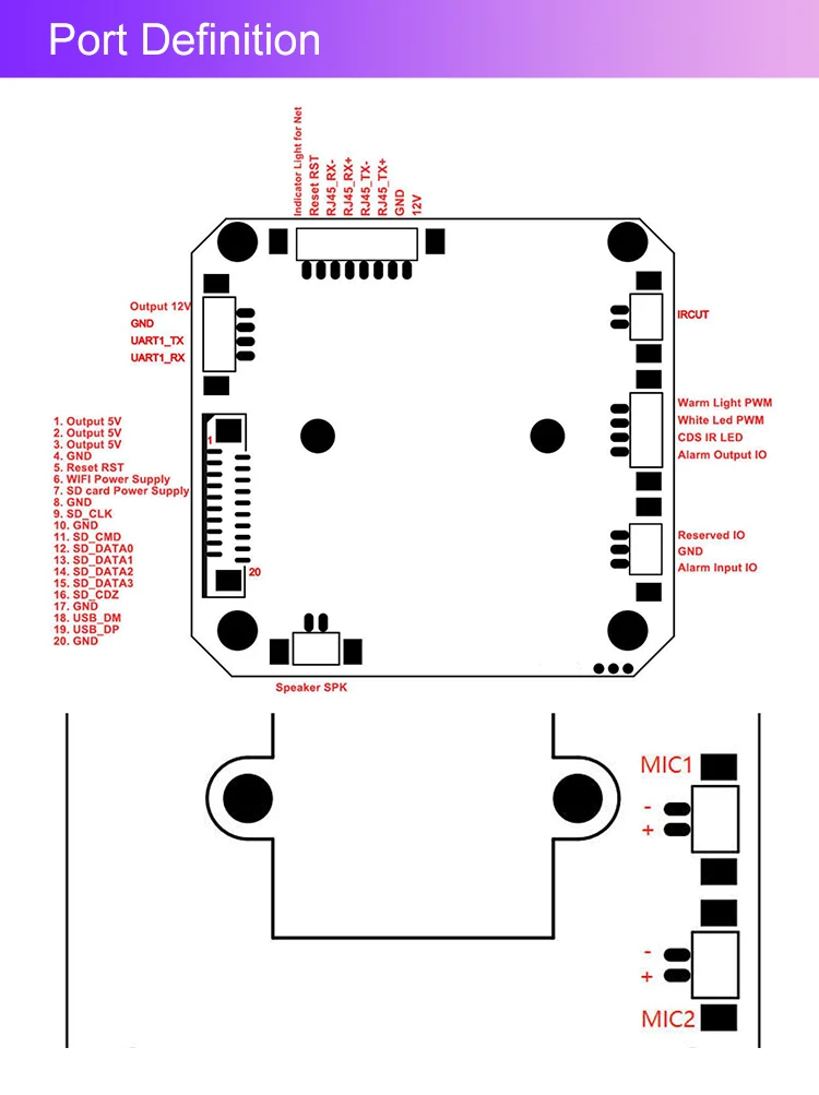 8MP4K 30FPS CCTV Camera PCB Board with Sony IMX415 Sensor
