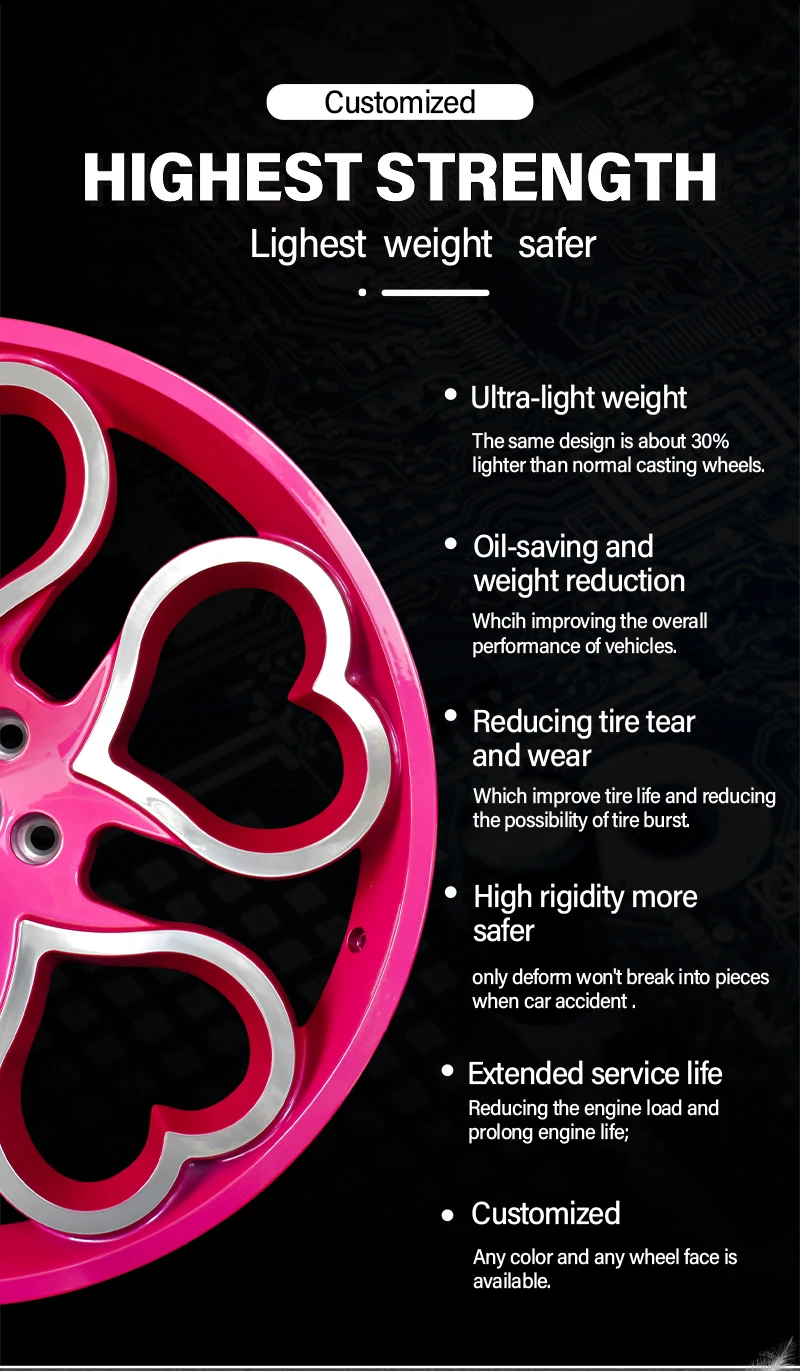 Pengzhen 16-22 Inch Pink Custom Love Heart Shaped 5x120 5x114.3 ...