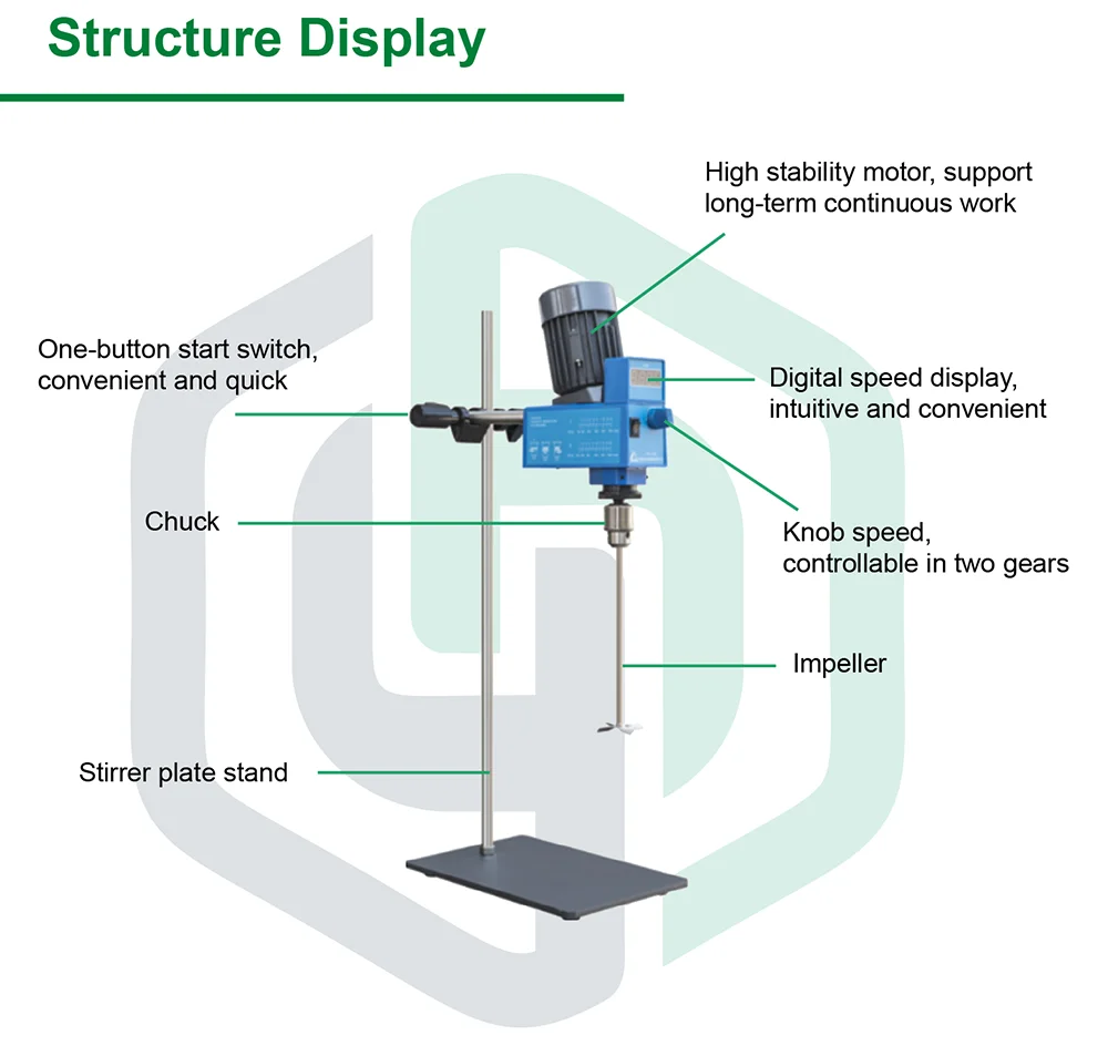 High Quality Overhead Stirrer - Easy to Operate & Versatile