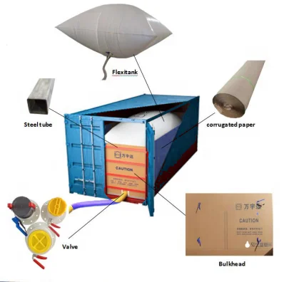 20ft Container Flexitank for Crude Oil - 16KL-24KL Capacity