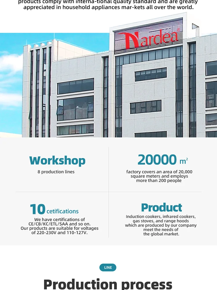 Ceramic Glass Ceramic Oven 3000W High Quality Kitchen Application 2 ...