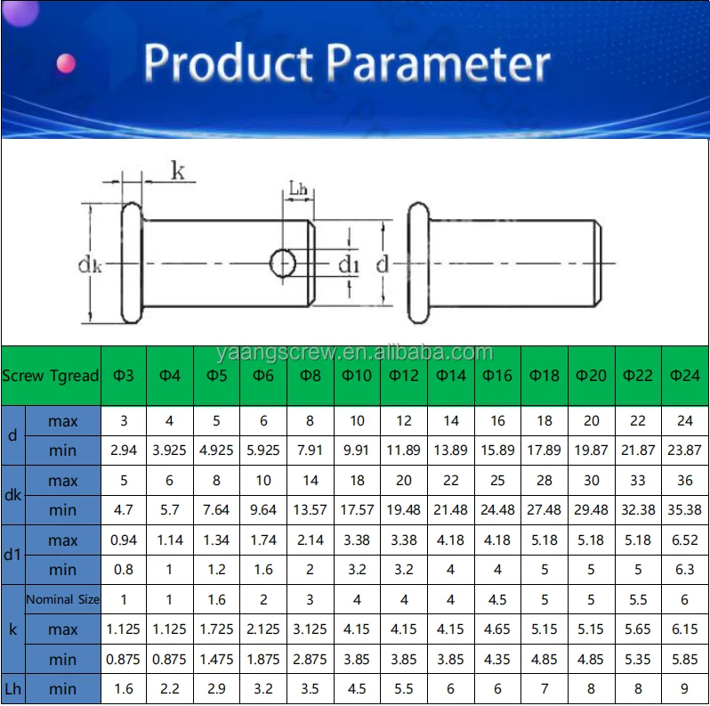 Din1444 Stainless Steel Flat Head Clevis Pins Grooved Clevis Pins With Head| Alibaba.com
