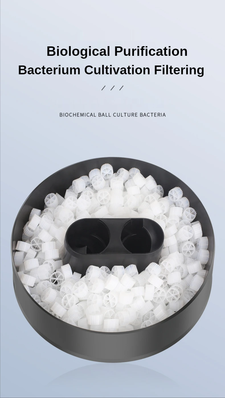 SUNSUN Cpf 75000 Biological Brushes - Efficient Pond Filters