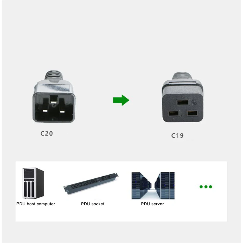 Dual Entry Cable Hiend Power Cord C20 to Splitter 20A Iec C19 Connector