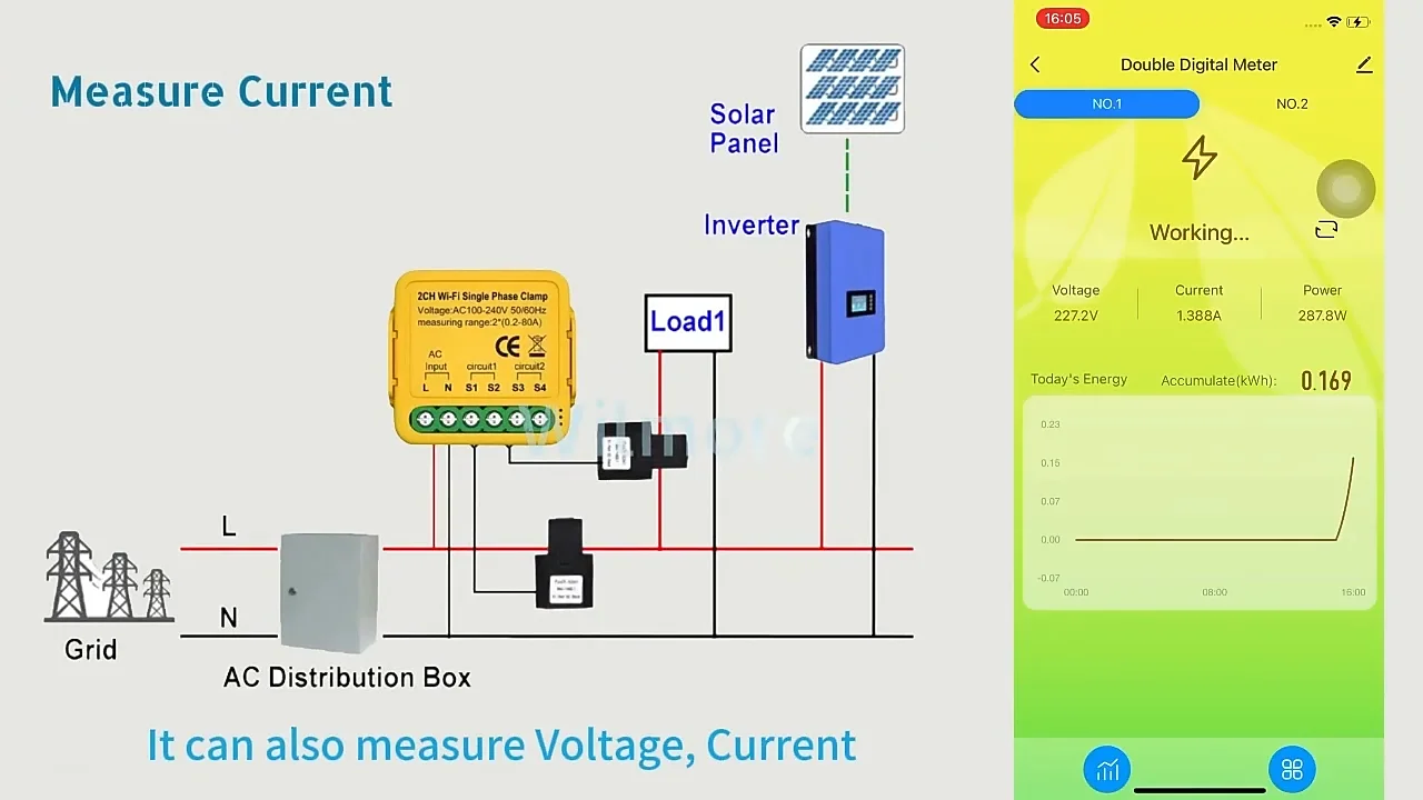 1 Channel Smart Power Monitor Wifi Single Phase Energy Monitor Power ...