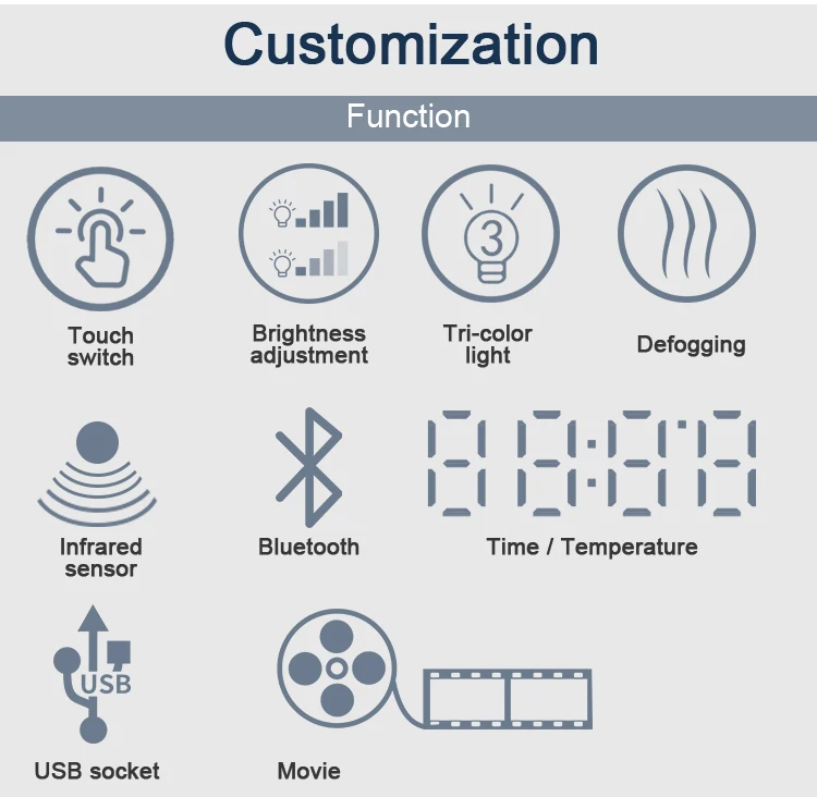 Hotel Modern Infrared Induction Control Three Color Light Round ...