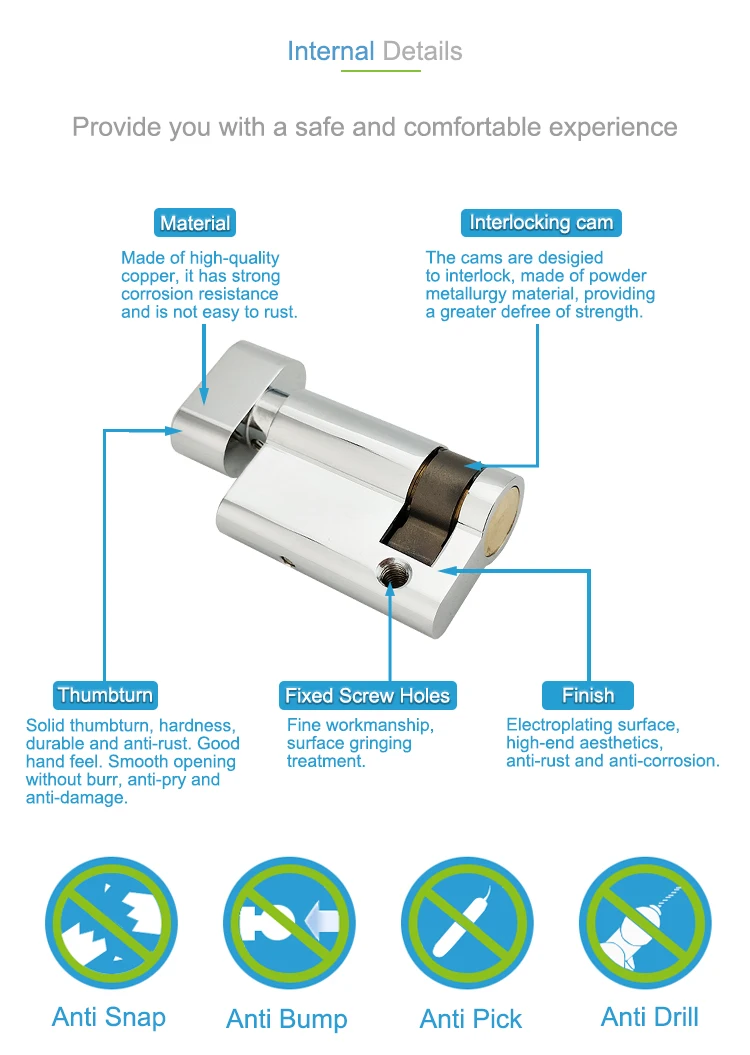 Single Open Solid Brass Door Lock Cylinders Euro Half Cylinder With Thumbturn| Alibaba.com