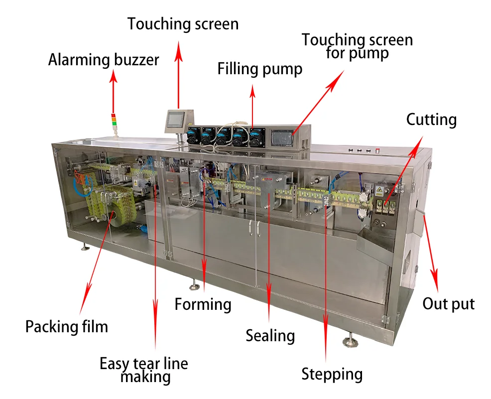 Automatic Olive Oil Packaging Forming Filling And Sealing Plastic ...