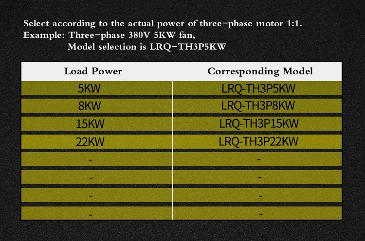 Three-phase Motor Soft Starter Online Slow Start Module Lrq-th3p ...