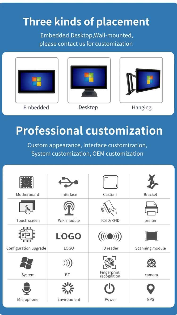 Industrial 21.5 Inch Rs232 Embedded/wall Mount All-in-one Computer Ip65 ...