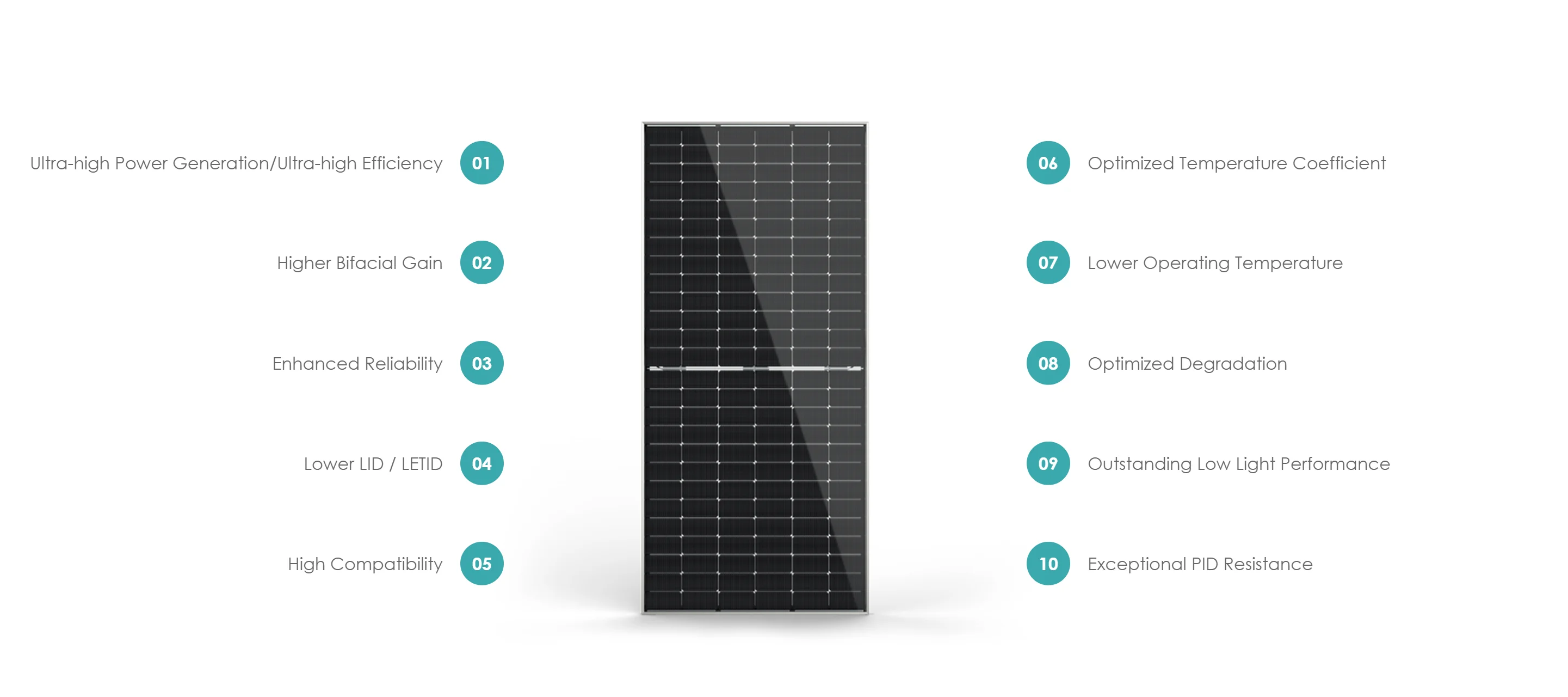 Jinko Tiger NEO N-Type Solar Panels - 605W to 630W Power
