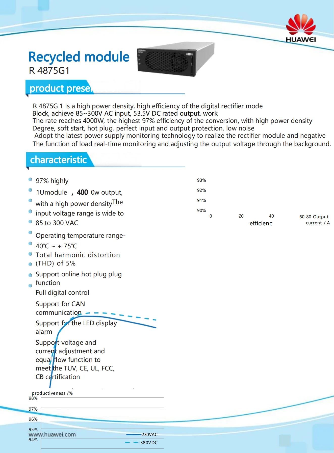 Huawei R4875g1 Rectifier Module-48v Ac To Dc,High Frequency Switching ...