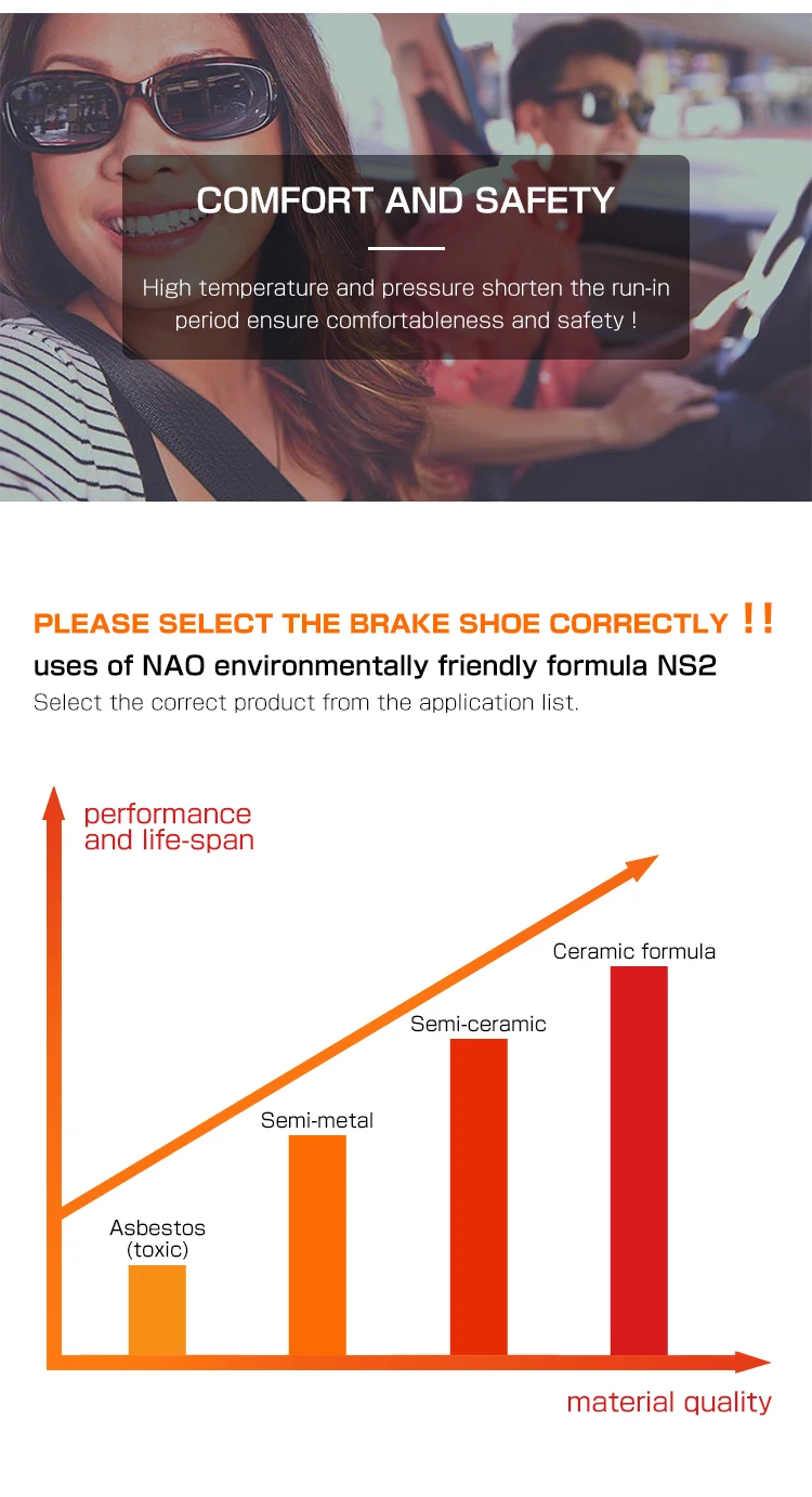 MASUMA MB-6642 Ball Joint Rod End for Toyota, Nissan, Honda
