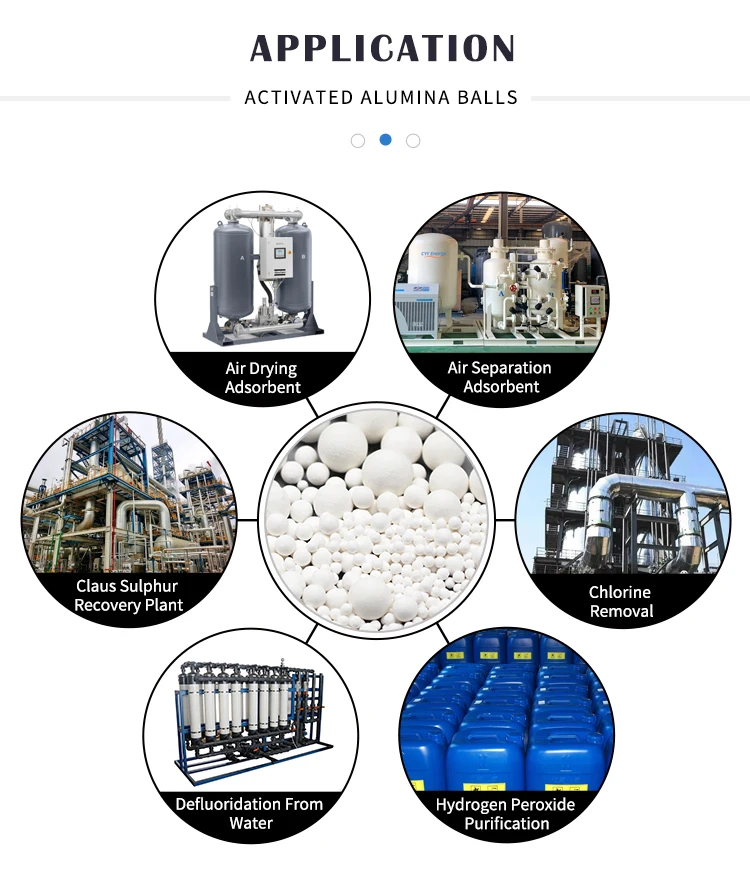 High Adsorption Adsorbent - Gamma Activated Alumina Balls