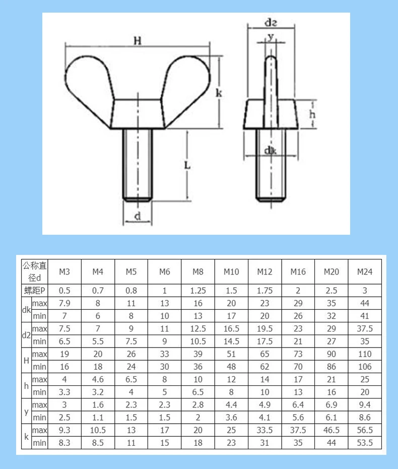 Din316 Wing Bolt Carbon Steel Wing Bolt Stainless Steel Eyebolt With ...