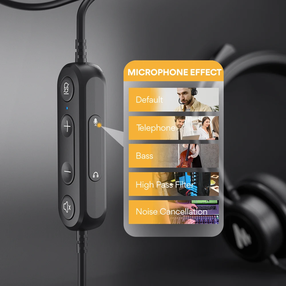Buy Wholesale China Wire Headphones Earphones Office Computer Usb Wired ...