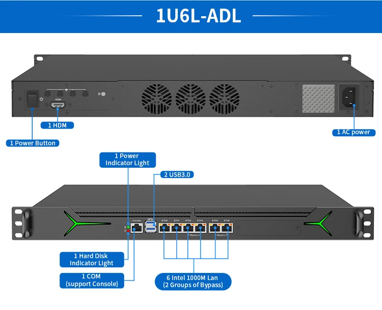 1u Router Firewall Chassis Intel H610 6 Intel 1000m Lan Port 4 Optical ...