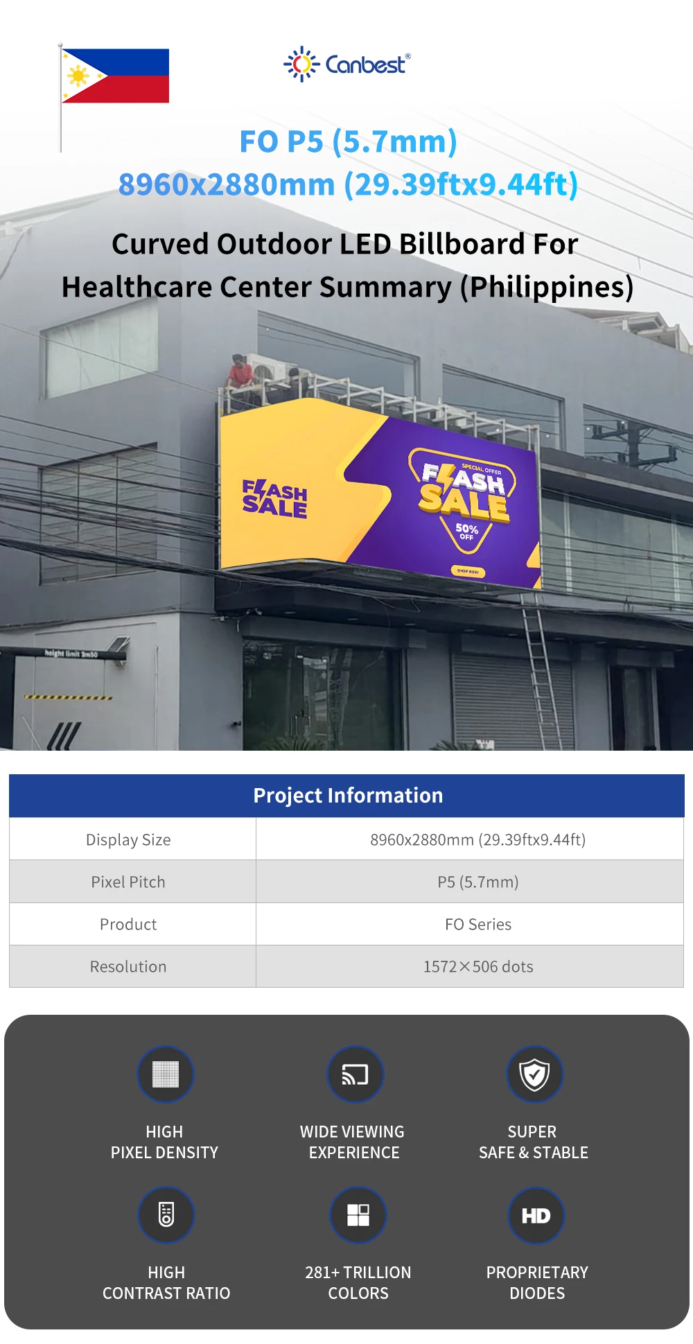 Outdoor LED Screen Signboard P4 Nationstar Display Video Wall