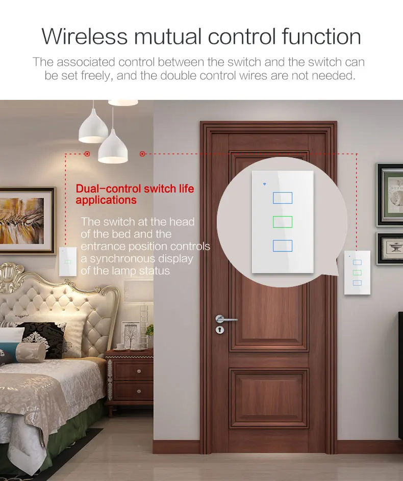US Inteligente Alexa Home Automation System Smart Solution