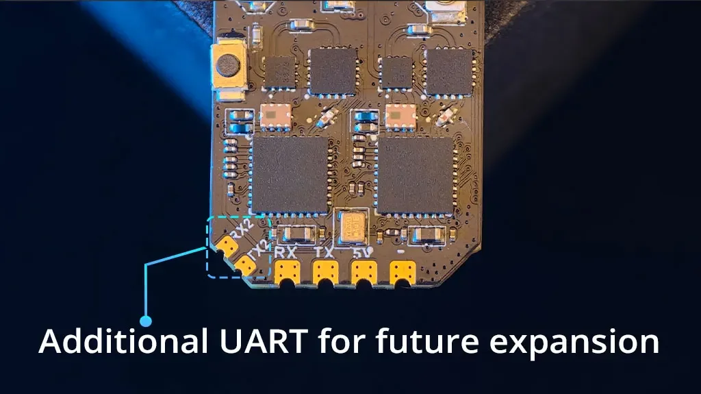 For Radiomaster XR4 Gemini Xrossband Dual-Band T Antenna Receiver for ...