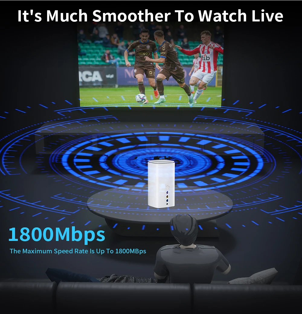 Unlocked 5g Cpe Modem Wifi6 Mobile Home Office Indoor Wireless Gaming ...