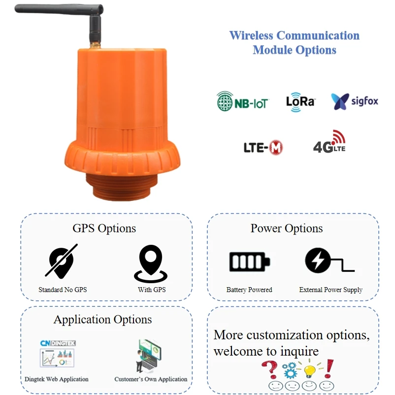 ATEX DF555 Ultrasonic Water Level Sensor for Remote Monitoring