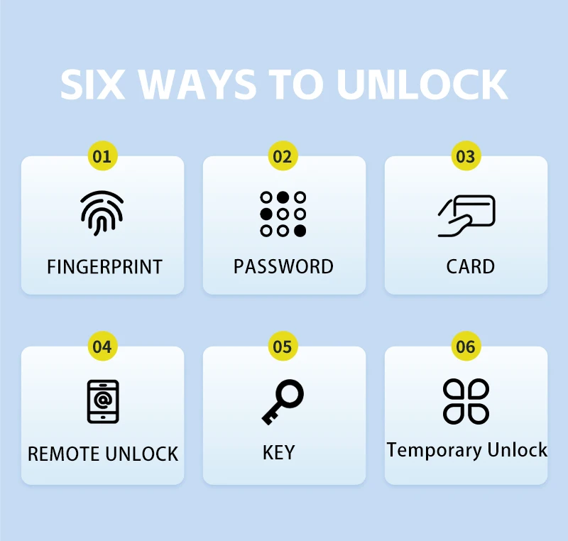 Volibel Smart Home Biometric Fingerprint Door Lock - Secure & Convenient