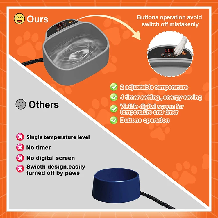 Outdoor Chew Resistant Cord Adjustable Temperature Winter Heated Water ...
