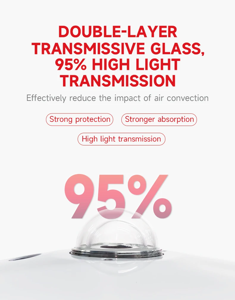 RIKA RK200-03 Double Glass Solar Radiation Sensor RS485 Realtime ...