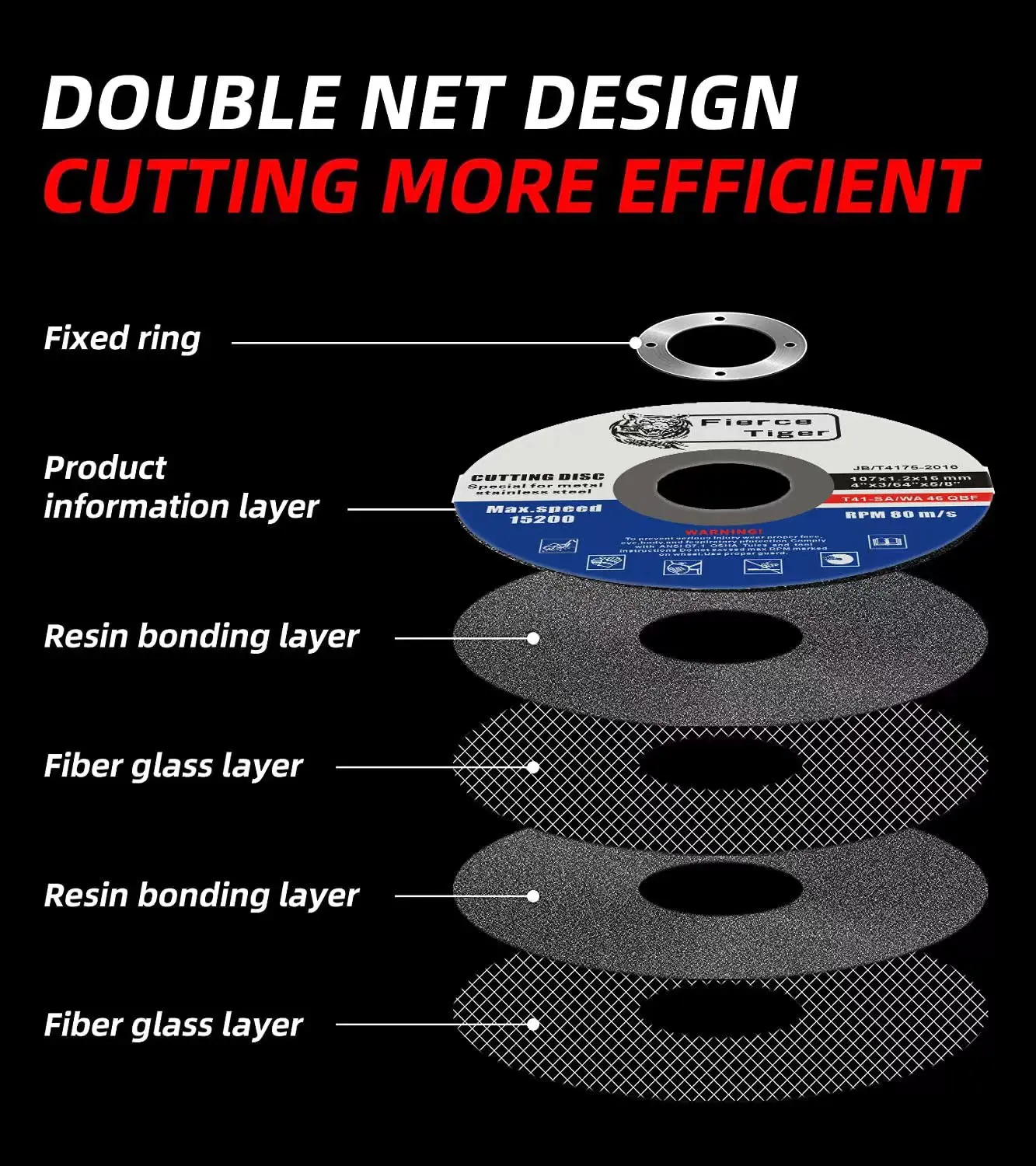 Cutting Disc Inox Disc Abrasive Discos Metal Metal Discs