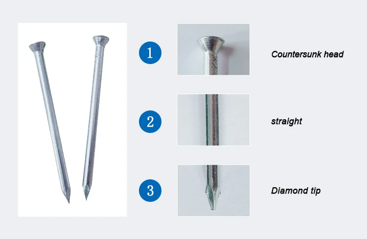 Durable Concrete Nails - Ideal for Metal Building Projects