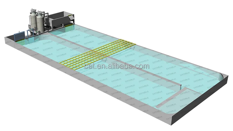 CATAQUA Raceway System Aquaculture - Efficient Fish Farming